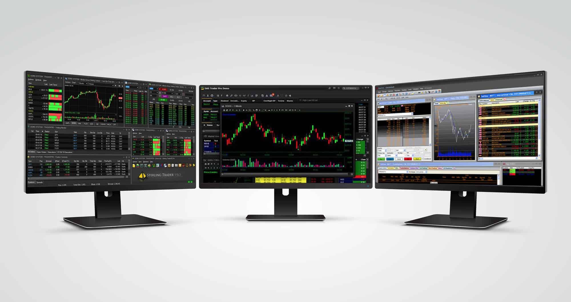 Cobra Trading - A Direct Access Broker