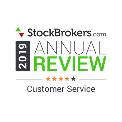 Cobra Trading - A Direct Access Broker