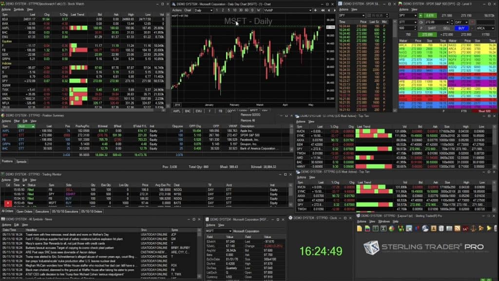 Trading Platforms | DAS Trader Pro | Sterling Trader Pro | Cobra ...