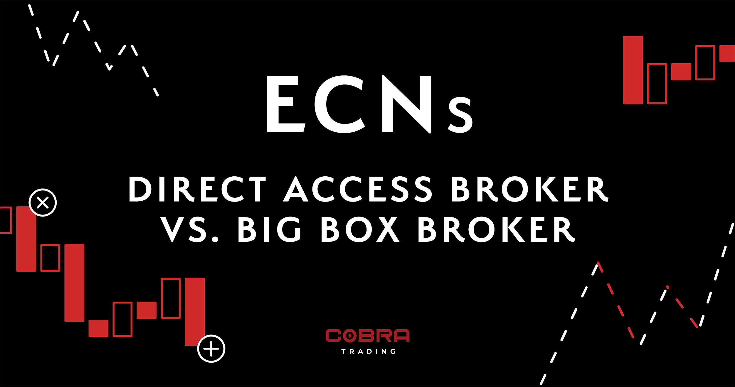 ECN & Direct Access Broker Advantages in Day Trading